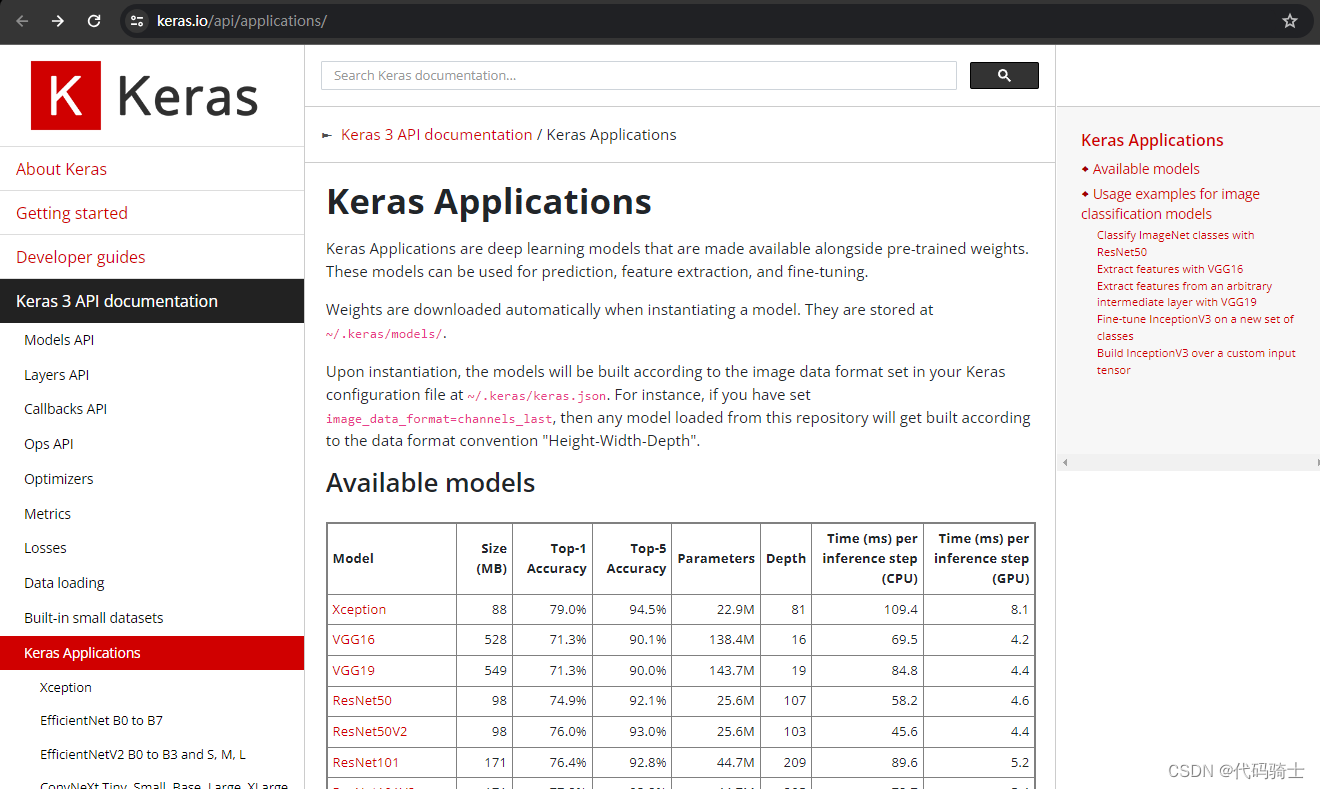【python机器学习深度学习】学习笔记9——进阶学习deep Learning算法原理与应用（图像识别专题1） Csdn博客