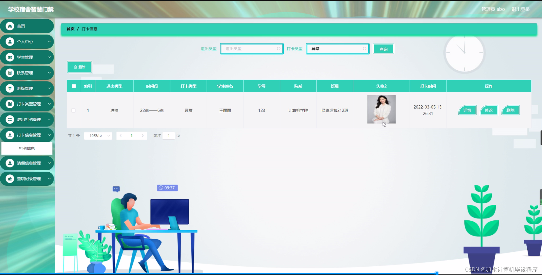 Python计算机毕设【附源码】学校宿舍智慧门禁(djangomysql论文)python学校宿舍门禁 Csdn博客
