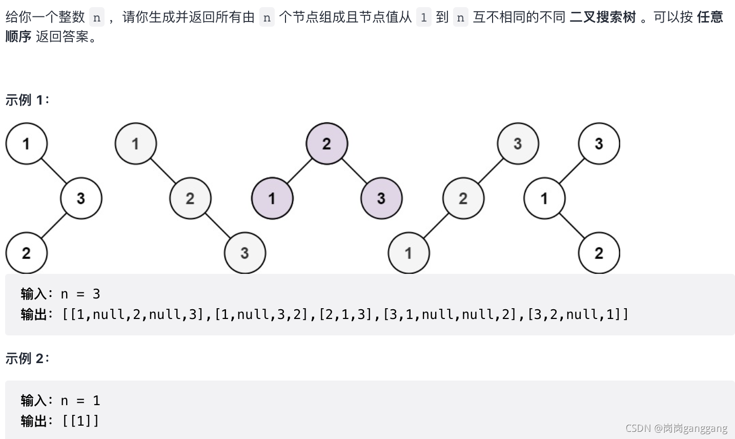 Leetcode95 不同的二叉搜索树 Ii Pythonpython 动态规划 不同的二叉搜索树 Ii Csdn博客 5133