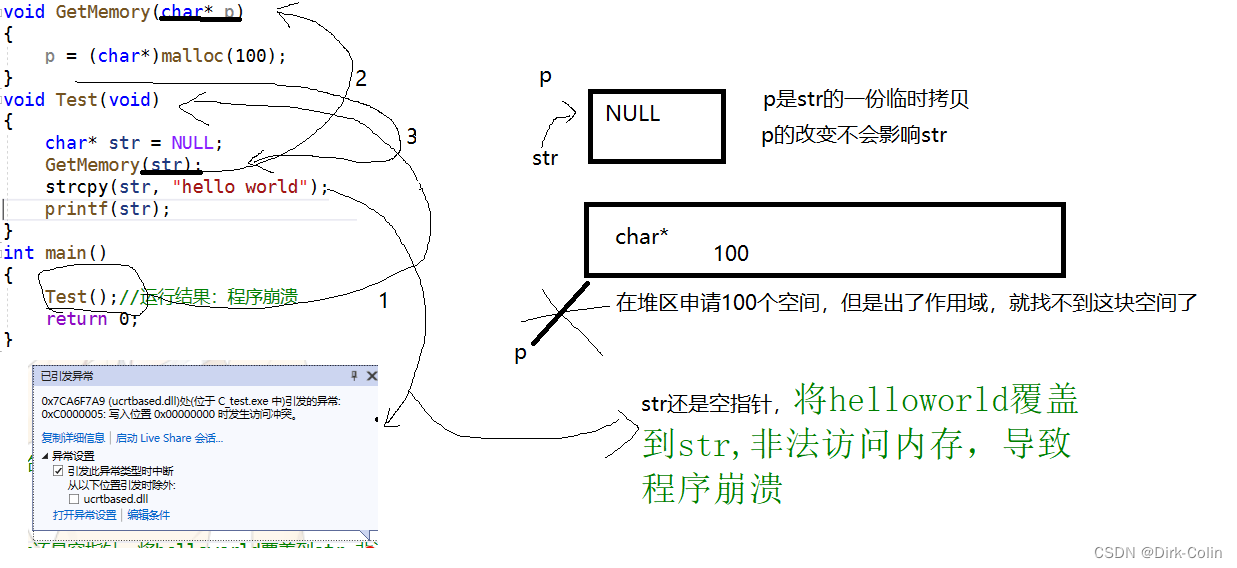 C语言-动态内存管理常见错误_char *data = malloc(10);报内存错误-CSDN博客