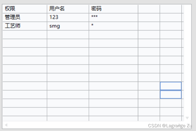 Labview 从excel文件中读取数据到labview的表格中进行展示excel数据在labview显示 Csdn博客
