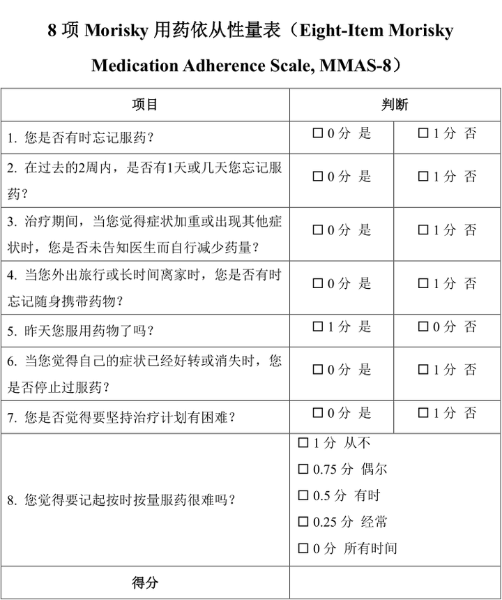 科研小工具｜8项Morisky用药依从性量表（MMAS-8）_经验分享_cxmed-2048 AI社区