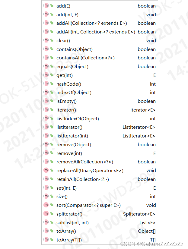 Java集合框架详解：ArrayList、LinkedList、HashSet与HashMap-CSDN博客