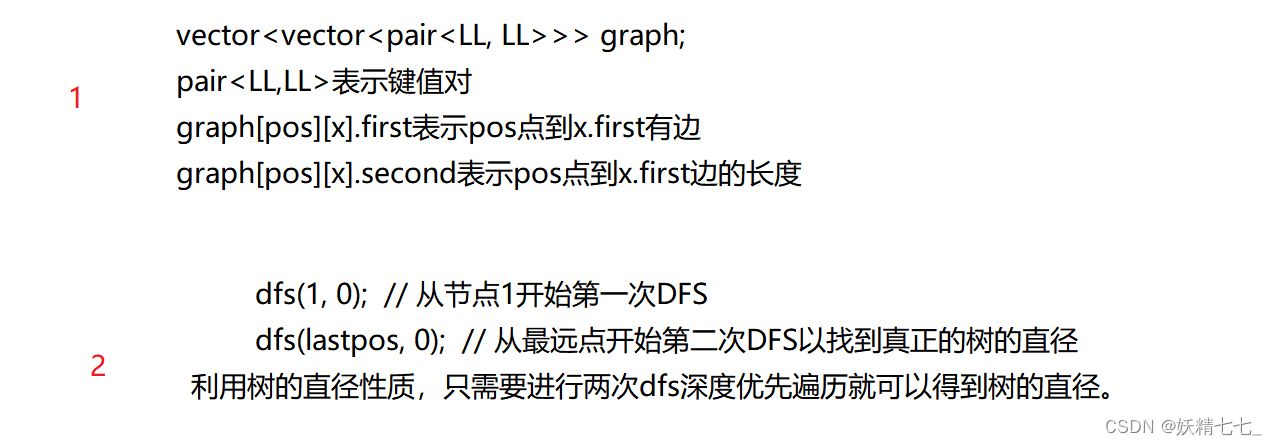 【四十六】【算法分析与设计】1207. 大臣的旅费 - AcWing题库，无环图---树，树的直径，深度优先遍历dfs_大臣的旅费acwing-CSDN博客