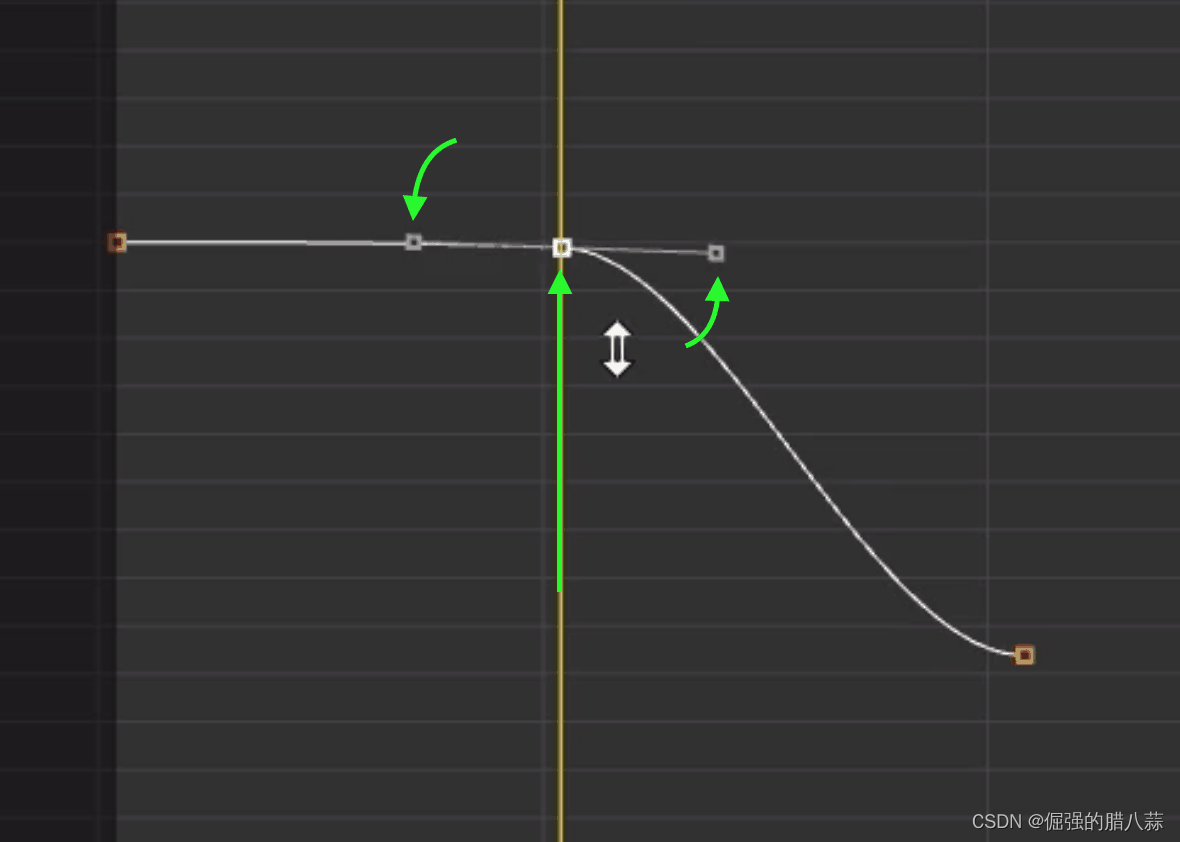 Maya 中动画切线的类型_step tangents模式-CSDN博客