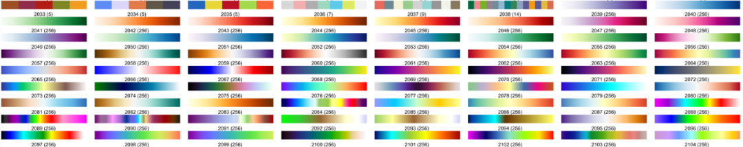 Matlab论文插图绘制模板第65期—带等高线的曲面图(Surfc)_matlab contour plot for surface-CSDN博客