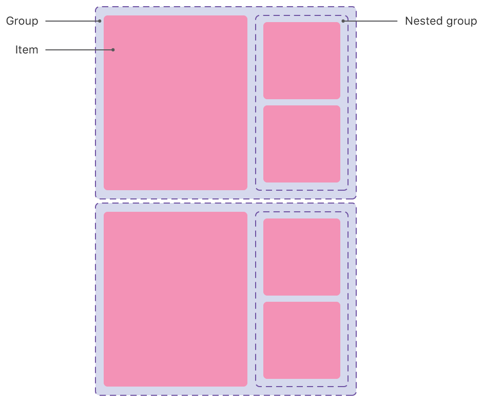 0415--iOS之NSCollectionLayoutGroup类-CSDN博客