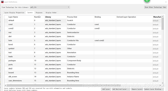 "Update substrate from schematic has failed.: invalid vector subscript ...
