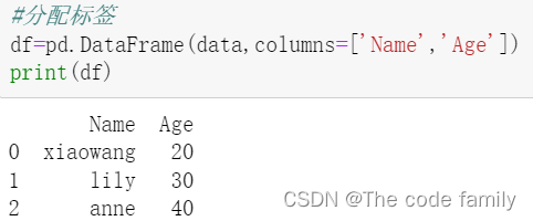 Pandas中创建DataFrame对象以及相关的列操作，行操作_pd.dataframe()只设置列表-CSDN博客