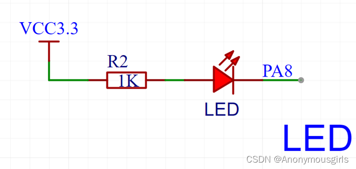 STM32CubeIDE基础学习-LED闪烁实验_stm32cubeide led-CSDN博客