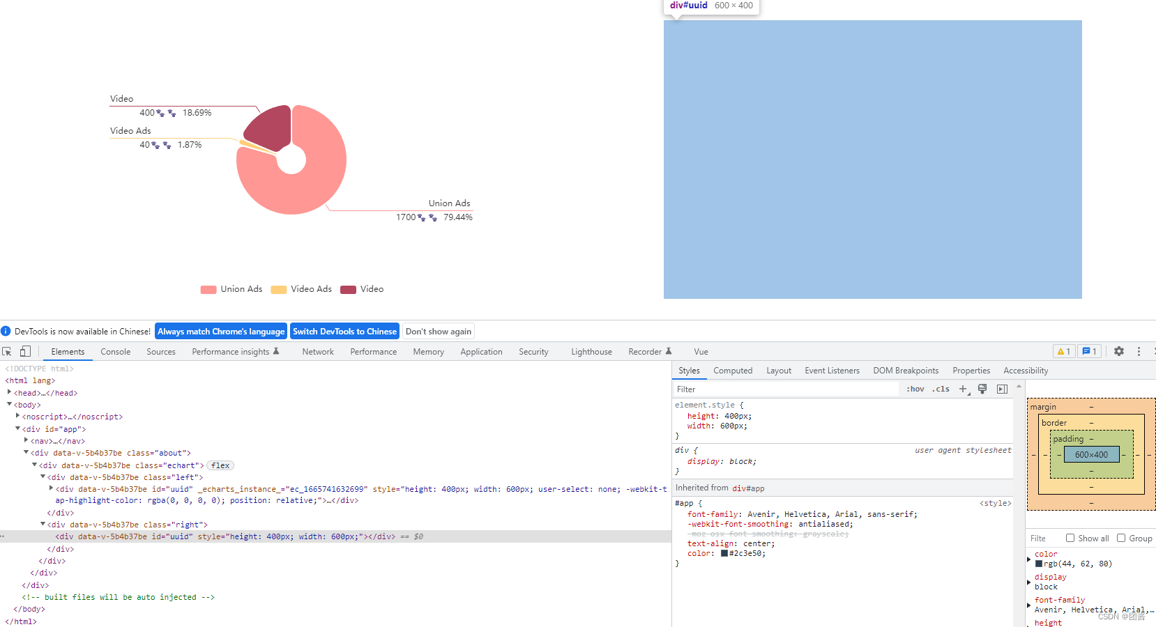 vue组件在同一个页面复用Echarts，出现后面的图表覆盖前面的图表问题_用时间戳作为echarts的id-CSDN博客