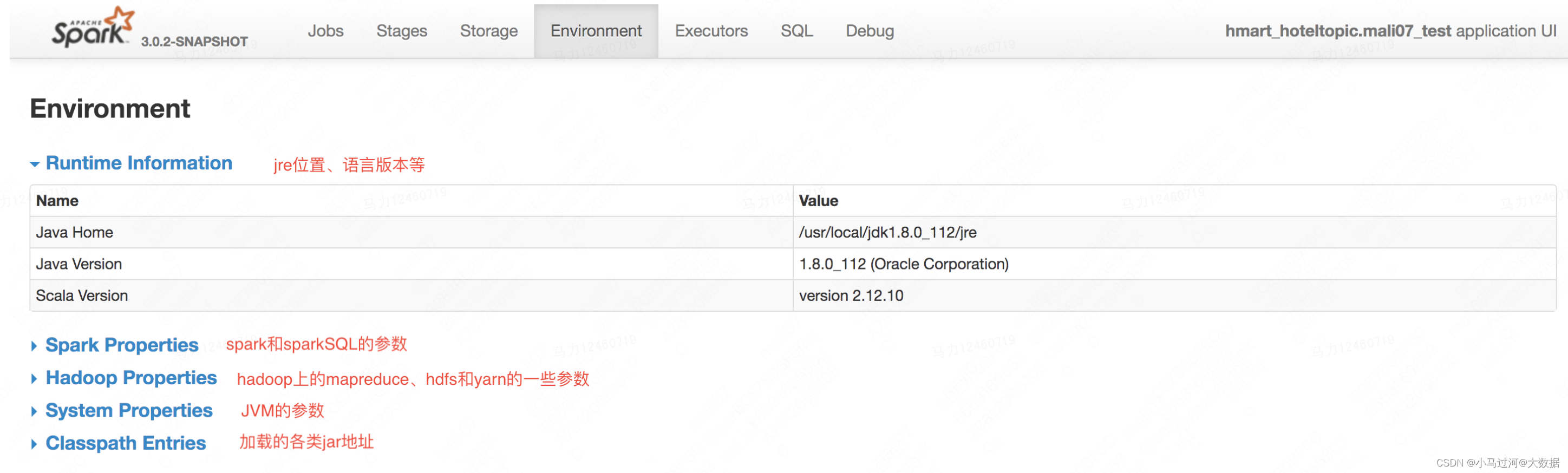 SparkUI超详细解释（4）——Environment_spark environment-CSDN博客