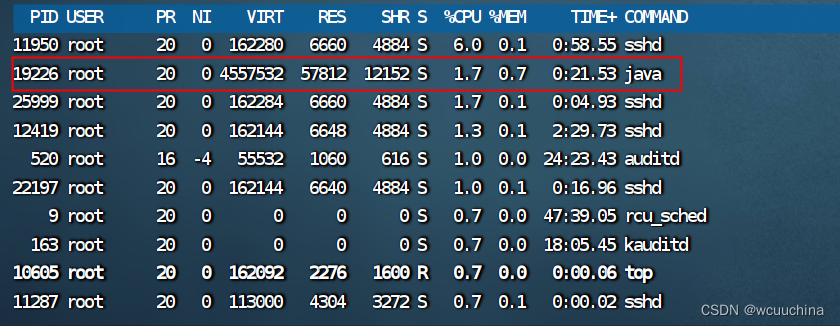 java CPU 或者内存 异常排查_java 代码内存异常检查-CSDN博客