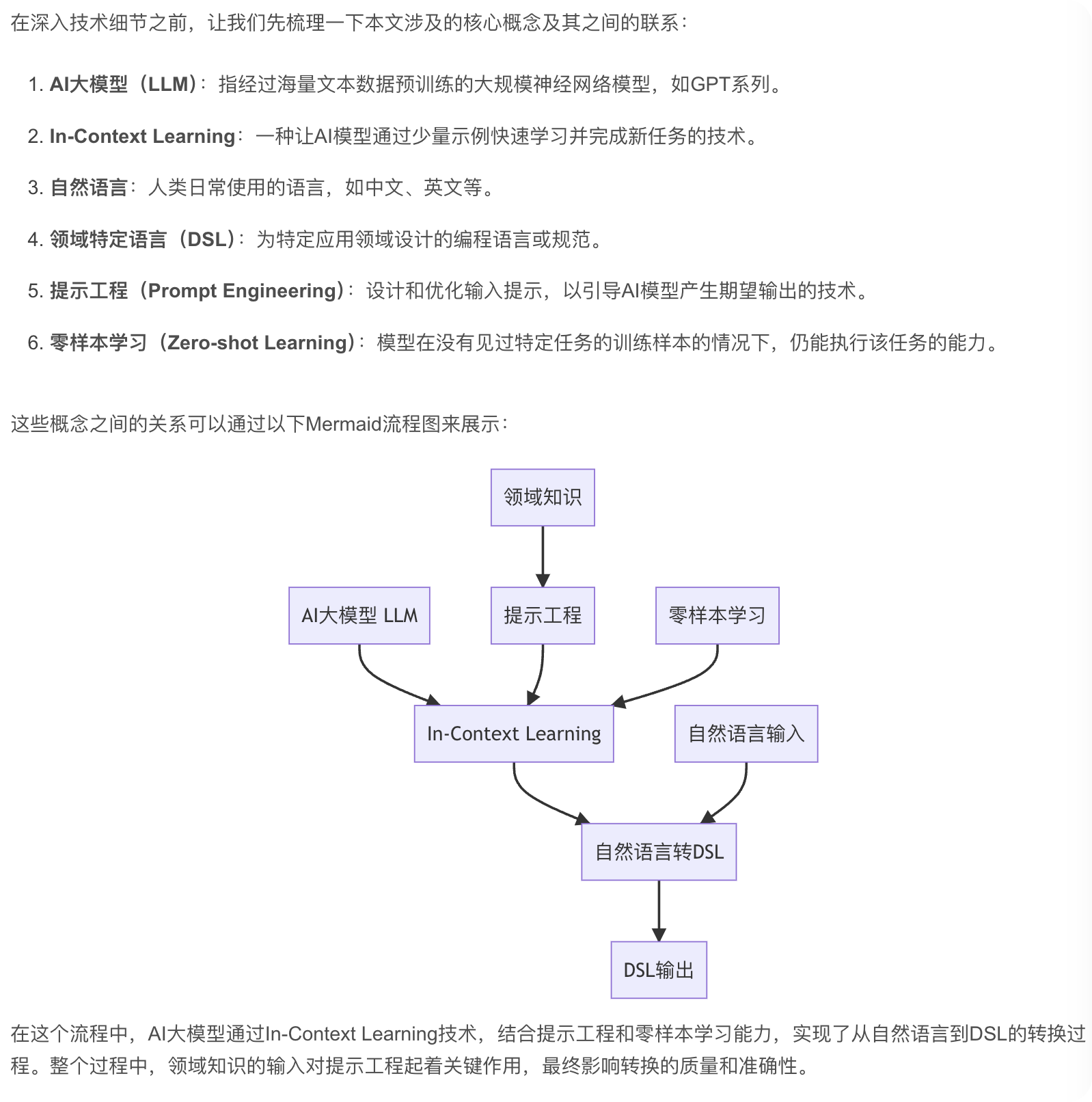 基于AI大模型（LLM）In-Context Learning 实现自然语言转DSL的详细技术方案设计和具体代码实例说明_使用llm进行dsl生成-CSDN博客