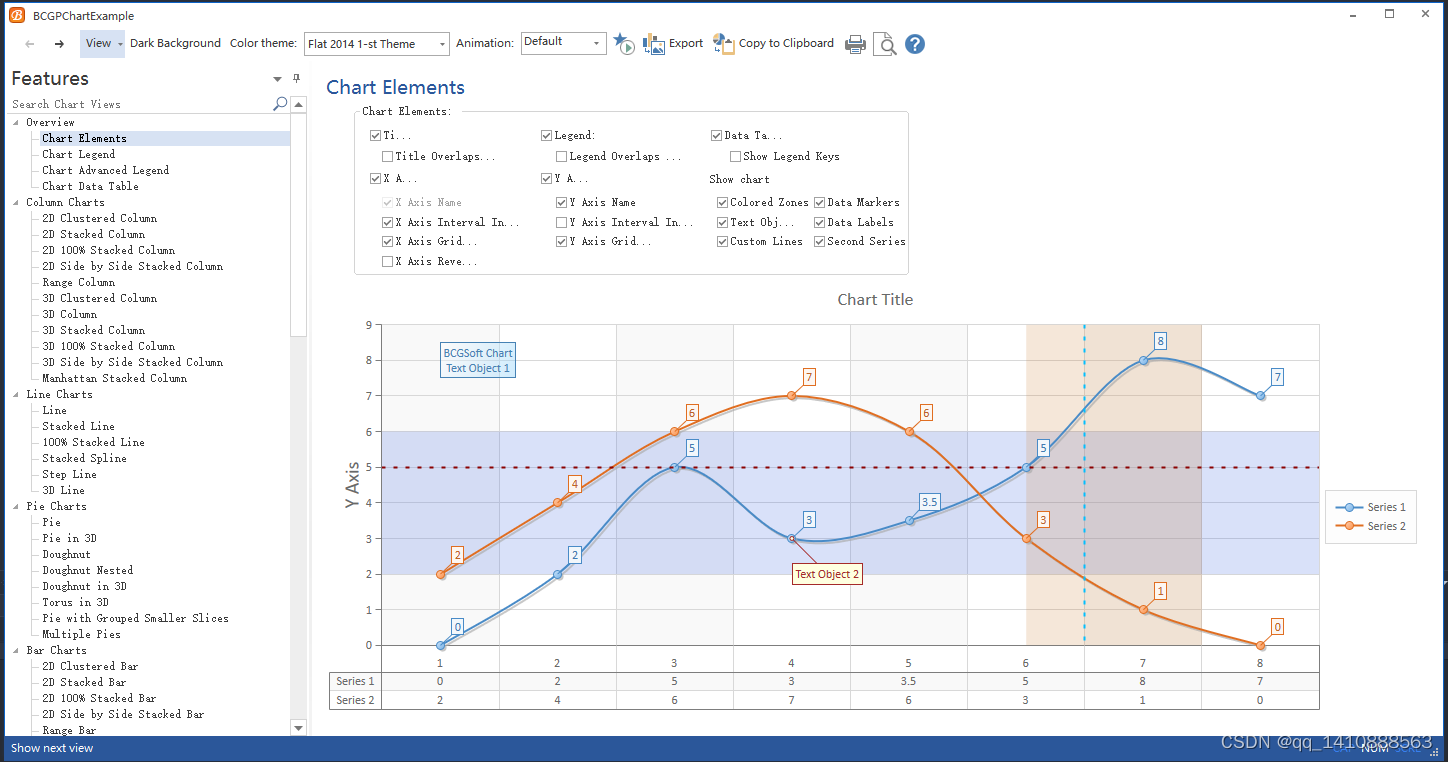 BCG MFC扩展库详解-CSDN博客