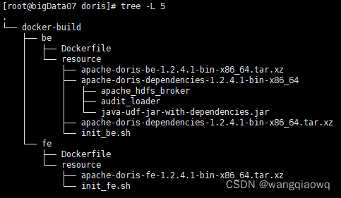 Doris 1.2.4.1 Dockerfile制作_doris docker镜像下载-CSDN博客
