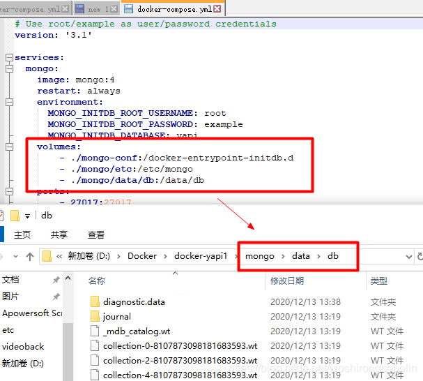Cannot create container for service mongo: Post “http://unix/filesharing/share“: context ...