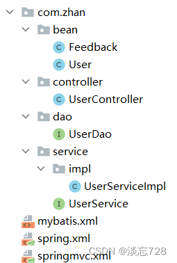 AJAX和JSON_ajax json-CSDN博客
