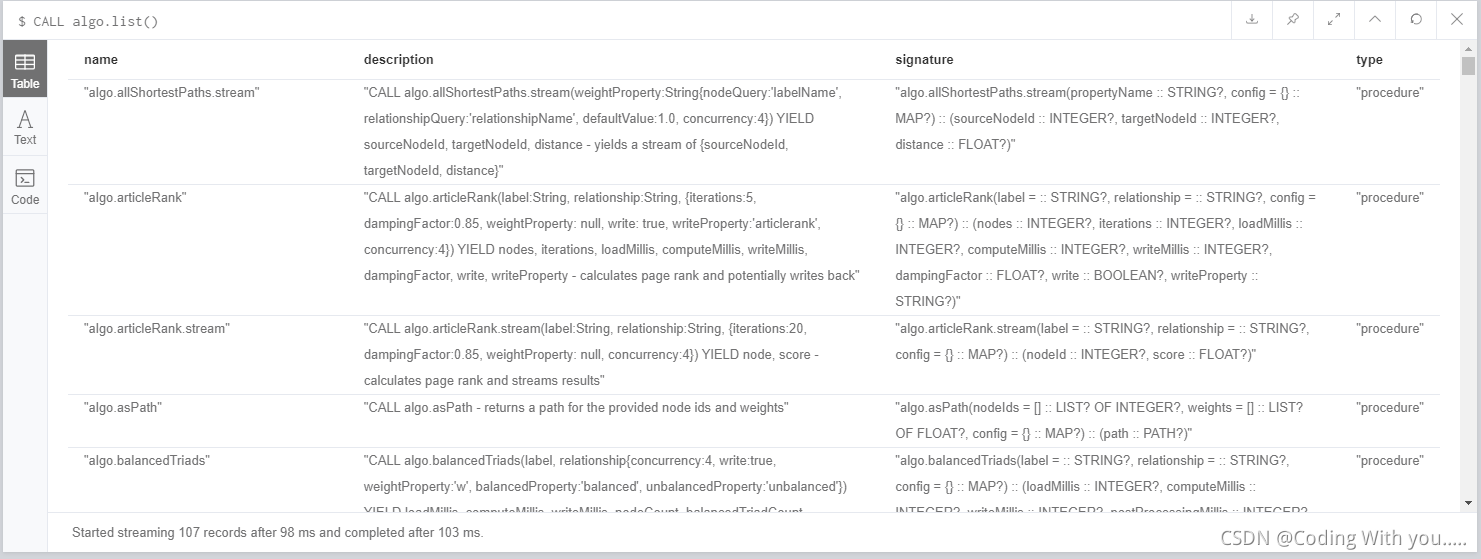 Neo4j服务器版本安装相应的算法库并使用neo4j安装graph Algorithms Csdn博客
