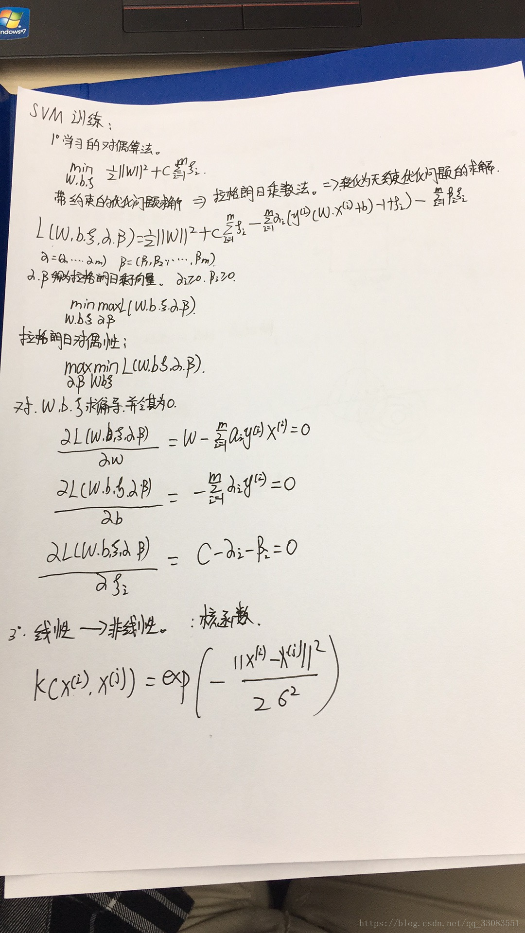 支持向量机（svm）学习笔记 Python36git代码svm Gitlang Csdn博客