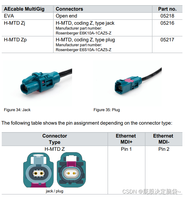 Automotive Ethernet_aecable 2y-CSDN博客