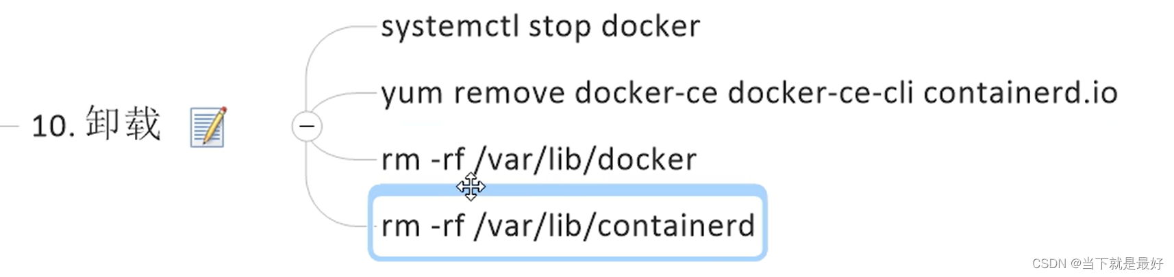 在linux上安装docker ce步骤_linux docker-ce-CSDN博客
