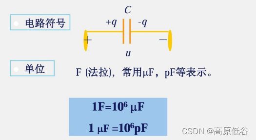 P21~22 第六章 储能元件——电容存储电场能，电感存储磁场能_电容存储电荷 电感存储磁场-CSDN博客