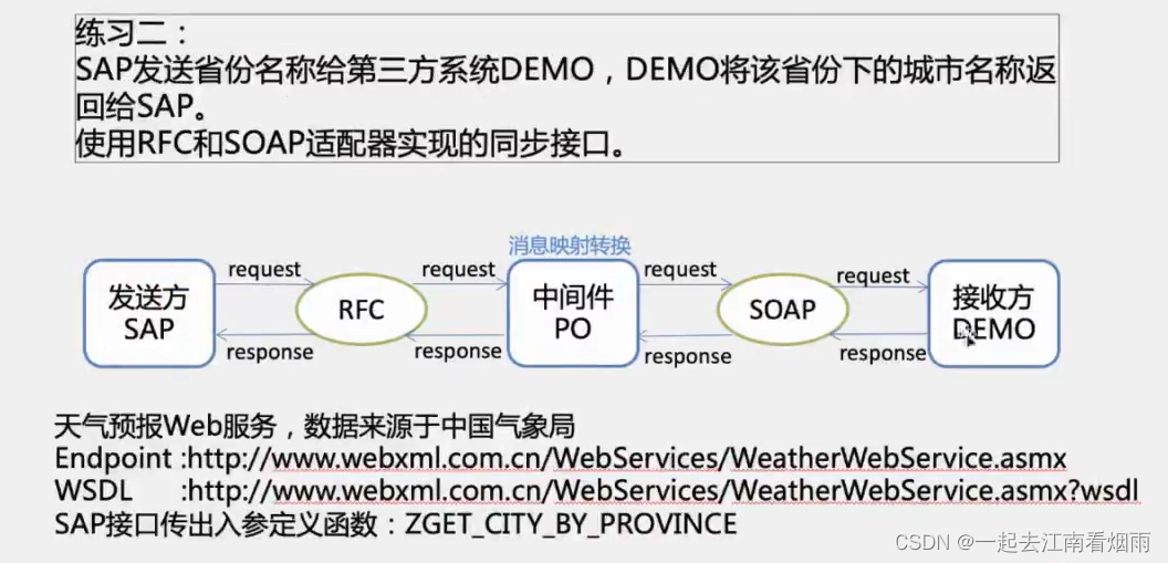 po系列之 sap：rfc 第三方：soap（下）_sap soap-CSDN博客