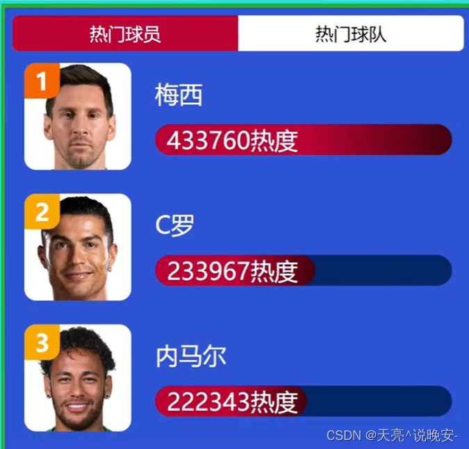 Vue3【style-scoped、style-module、类和内联样式、props、练习】_style module-CSDN博客