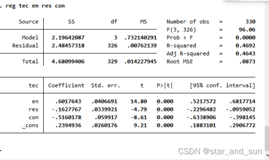 stata空间计量模型基础+检验命令LM检验、sem、门槛+arcgis画图_空间计量模型stata-CSDN博客