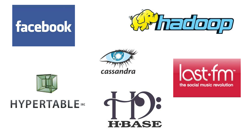 Apache Thrift系列之概述与入门_org.apache.thrift.protocol.tprotocol-CSDN博客