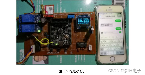 基于STM32+GPRS的智能家居控制系统程序源码+设计论文_gprs模块软件程序图-CSDN博客