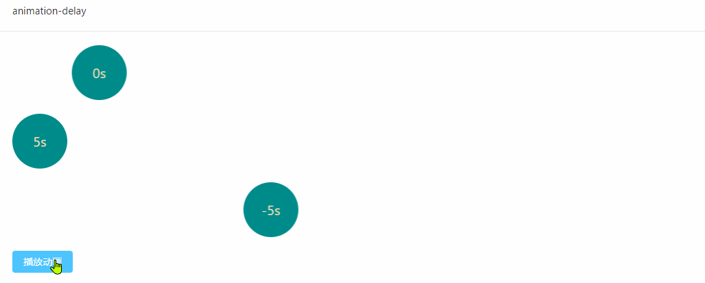 CSS3 动画 animation 入门学习笔记 之 属性详解_cssanimation属性-CSDN博客
