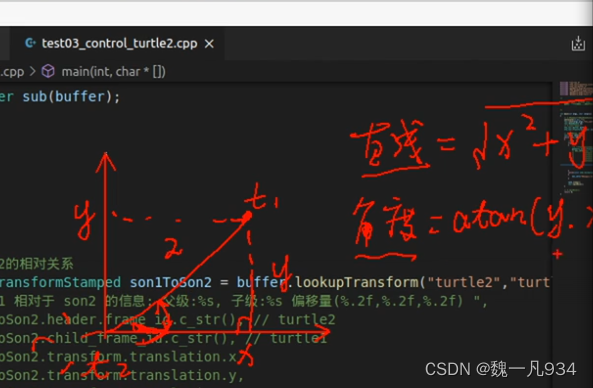 ROS TF坐标变换与静态发布：tf2_rosstatic_transform_publisher详解-CSDN博客