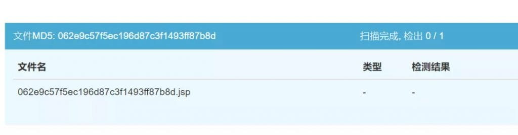 java webshell jsp 木马攻防 简介_if(request.getparameter("pass")!-CSDN博客