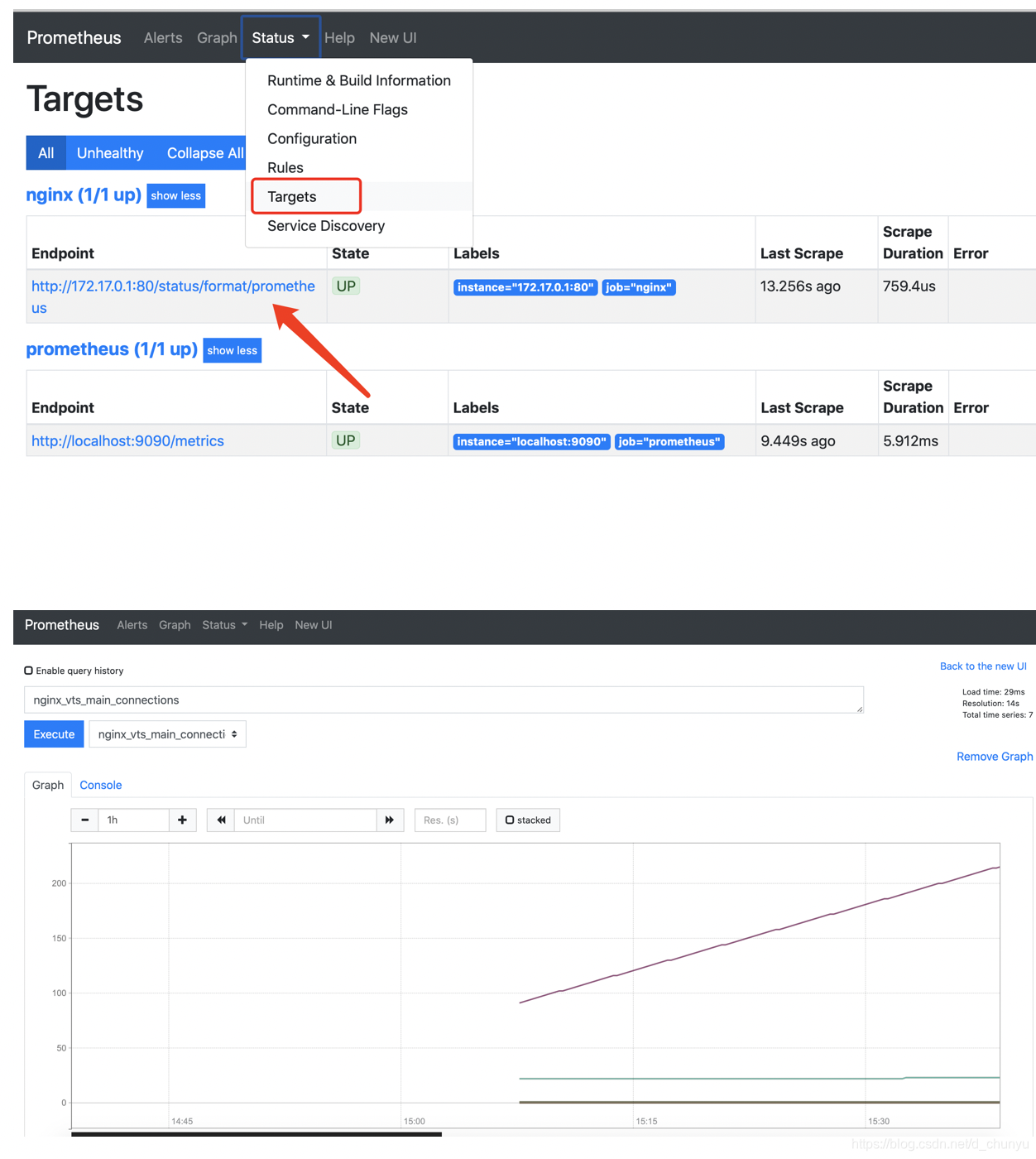 手把手搭建Nginx监控：基于Nginx-vts & Prometheus_nginx监控dashboard-CSDN博客