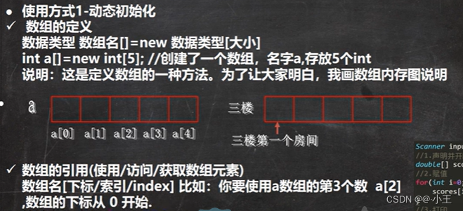 Java Chapter6 零基础学习 数组、排序、查找java 在数组中找到三个数组 Csdn博客