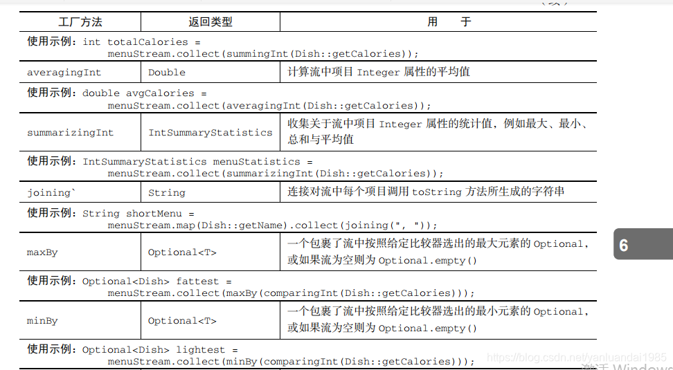 JDK1.8 List Stream流_list.stream移除-CSDN博客