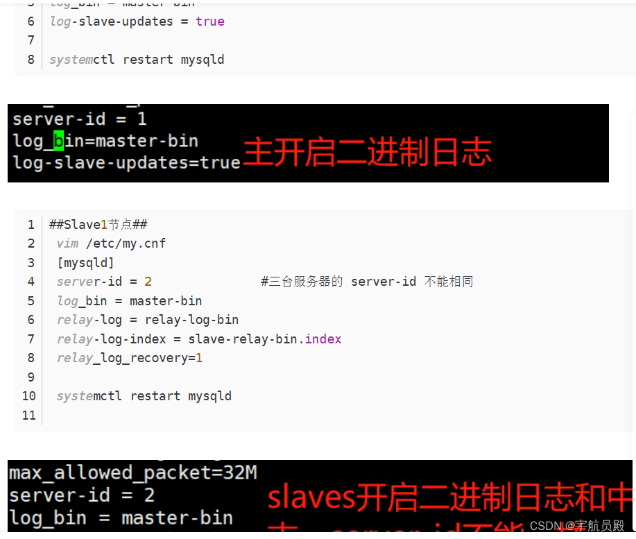 MySQL 数据库 高可用 MAH_mysql mah-CSDN博客