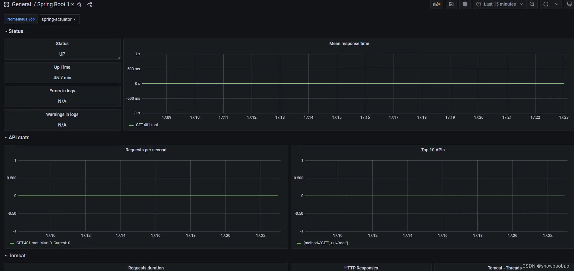 spring boot actuator 1.X 接入prometheus_springboot1.x接入prometheus-CSDN博客