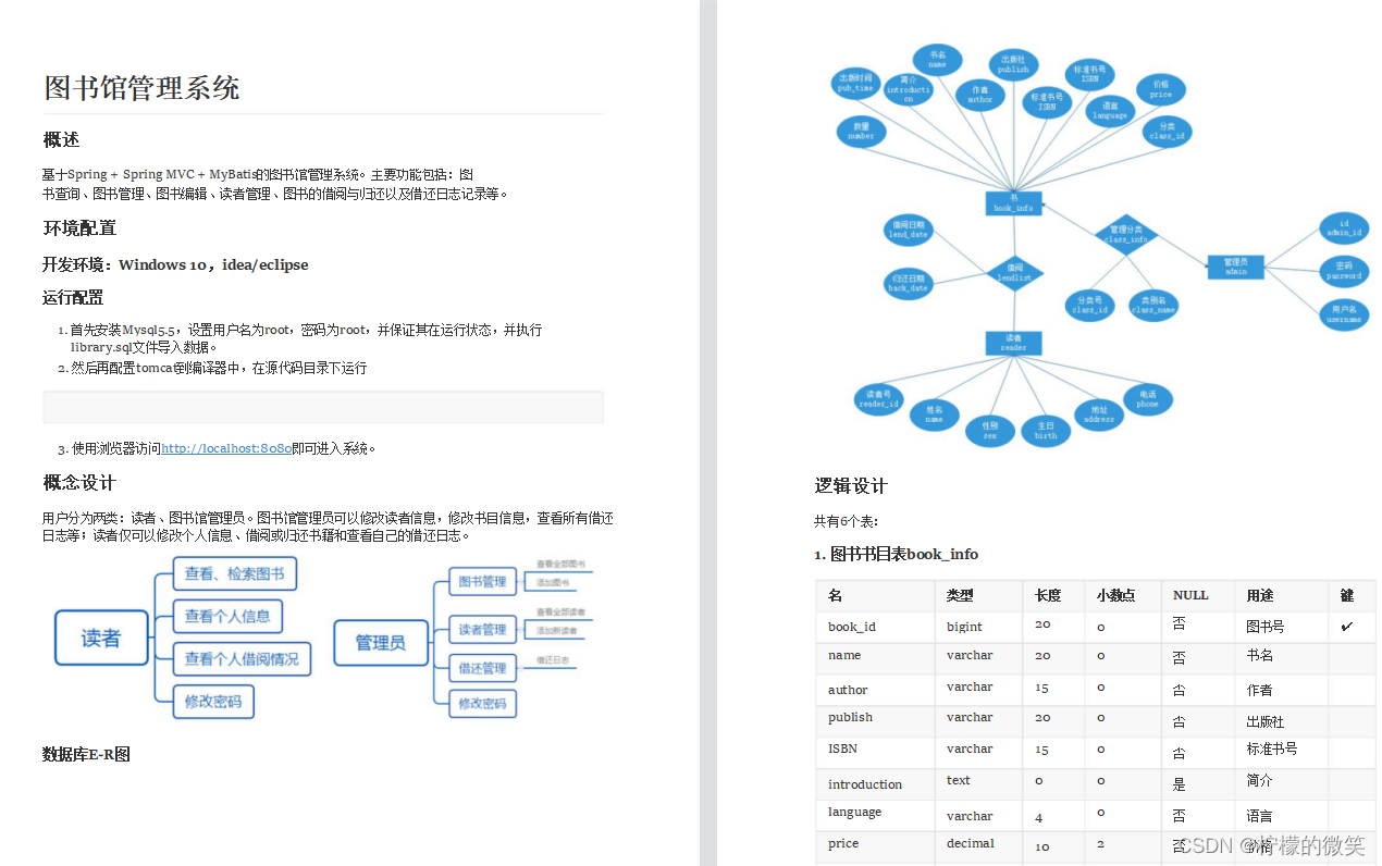 Java项目图书管理系统(源码和设计文档)javaee项目管理系统代码 Csdn博客