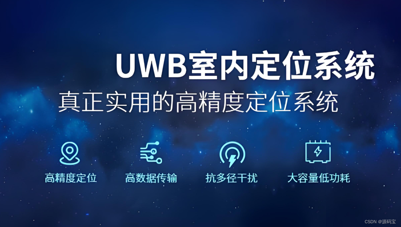 java基于Vue+Spring boot前后端分离架构开发的一套UWB技术高精度定位系统源码_java超高精度无线定位技-CSDN博客