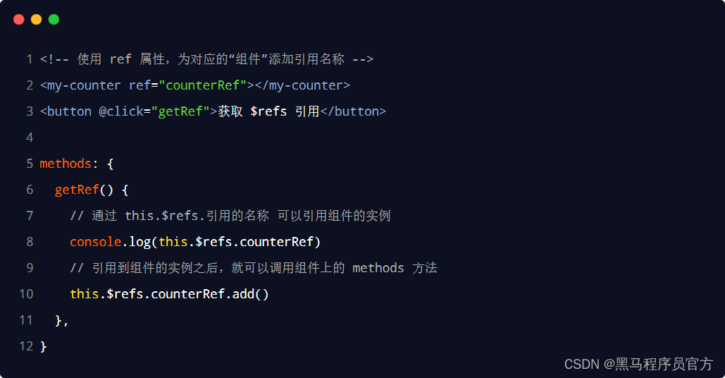 Ref 引用 丨vue 基础操作vue Push Ref Csdn博客