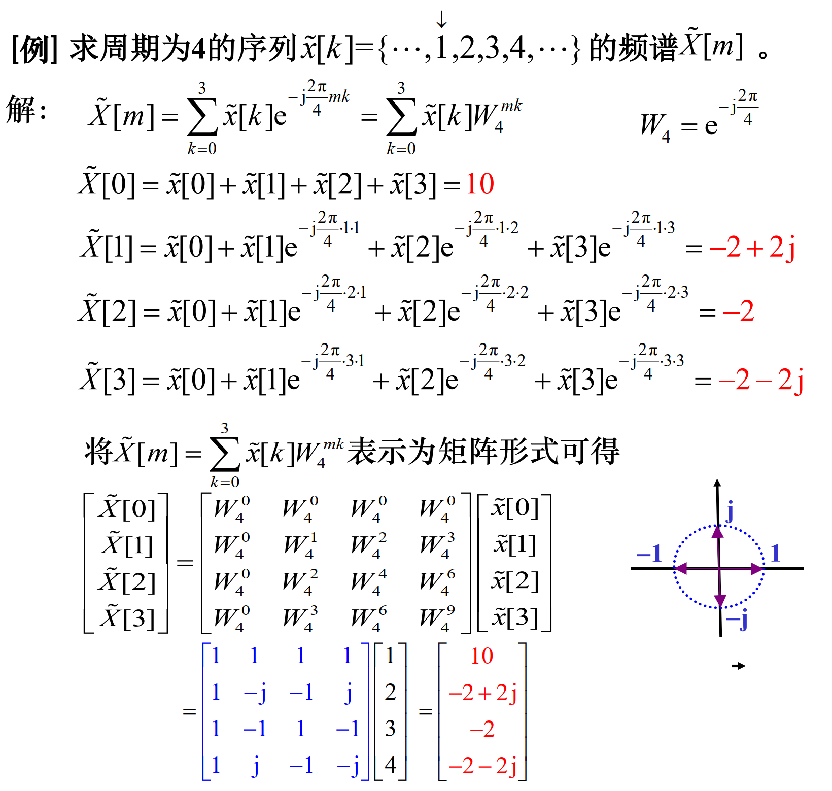1.3.1 离散周期信号DFS-CSDN博客