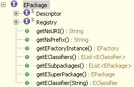 简单EMF简介——构建ecore model_emf框架-CSDN博客