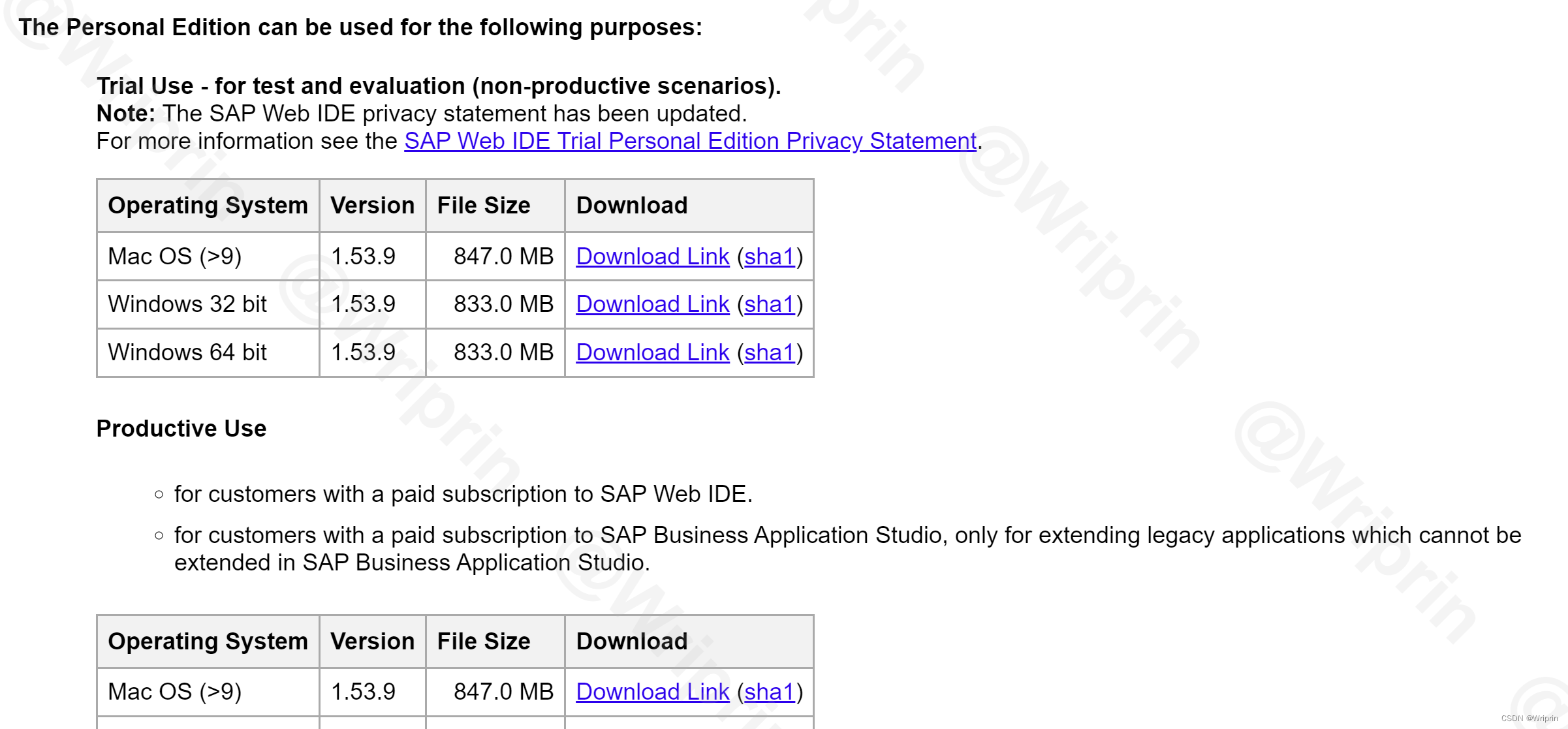 Sap Web Ide 工程 开发 部署 全流程「实例」 Sapwebide连接sap Csdn博客