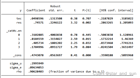 stata空间计量模型基础+检验命令LM检验、sem、门槛+arcgis画图_空间计量模型stata-CSDN博客