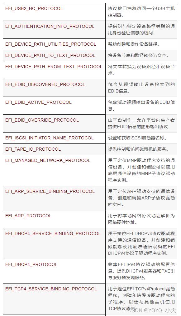 UEFI Specification 第二章 概述_BIOS-CSDN专栏