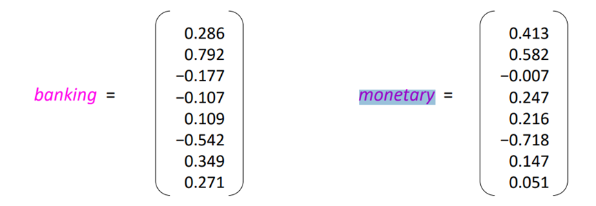 【学习笔记】word2vec之skip-gram_csdn word2vec skip-gram-CSDN博客