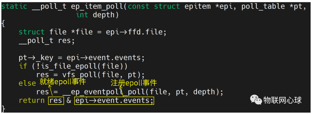 一篇文章让你真正搞懂epoll机制_epoll原理-CSDN博客